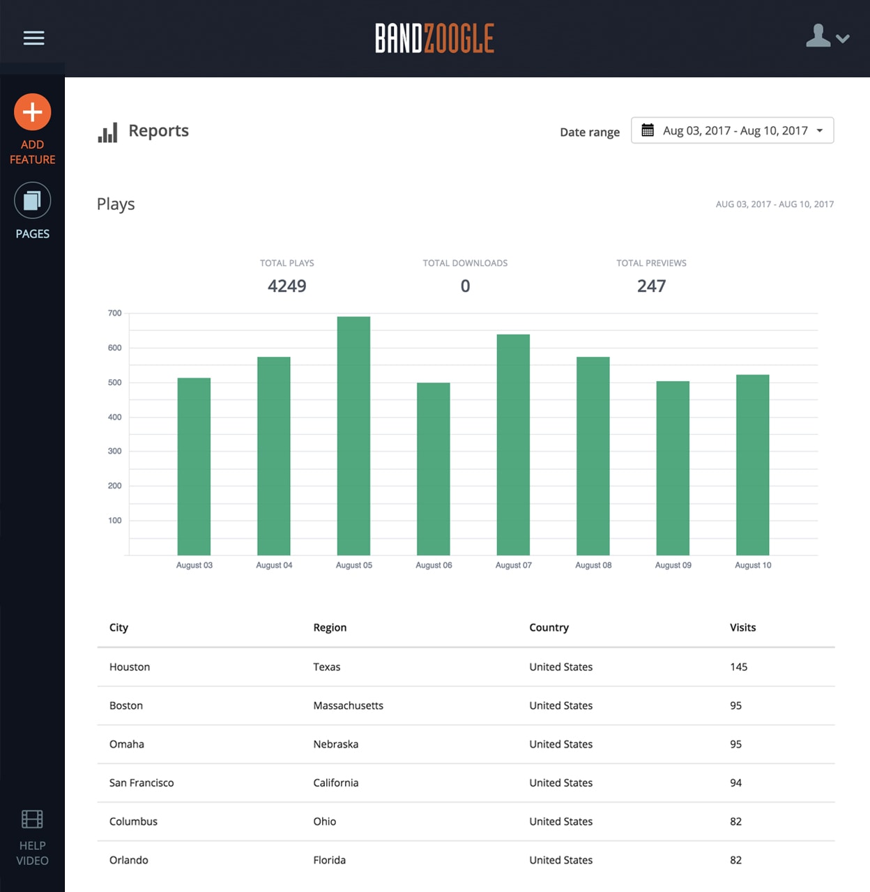 Record Label Website Builder | Create a Music Website | Bandzoogle